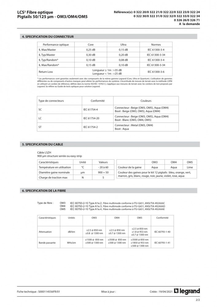 Legrand multimode fiber pigtail technical document, page 2