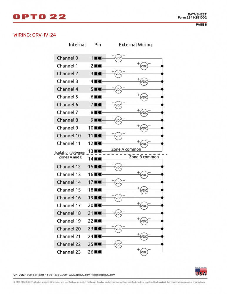 GRV-IVI-12 document page 8