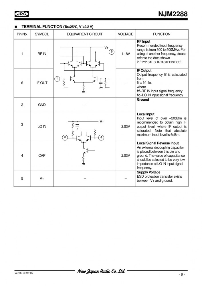 NJM2288 datasheet page 6