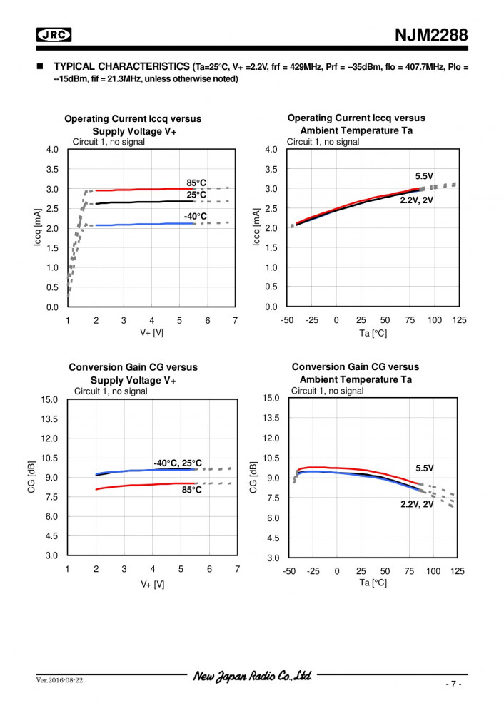 NJM2288 datasheet page 7