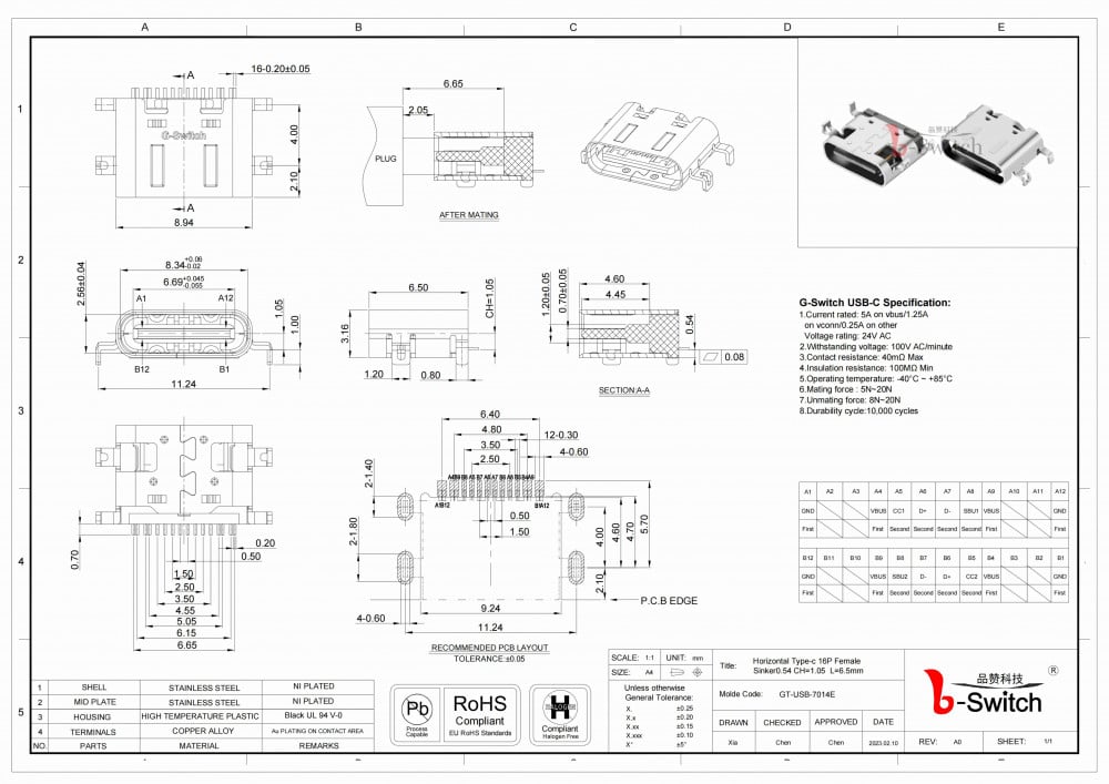 GT-USB-7014E technical drawing