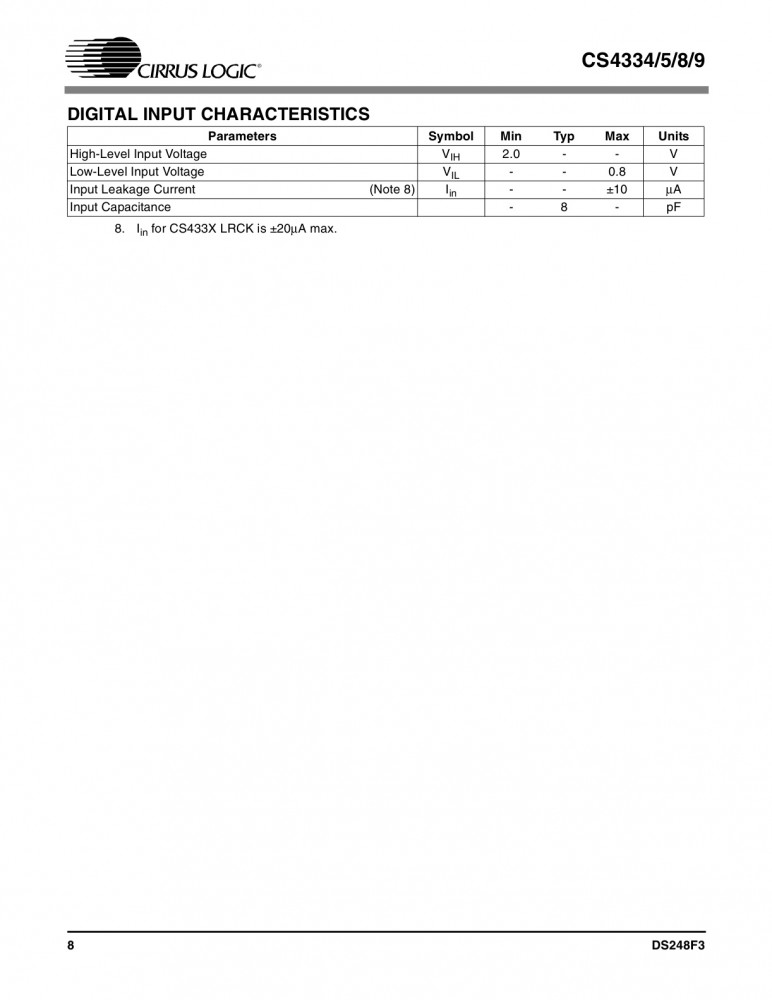 CS4334-KS datasheet page 8