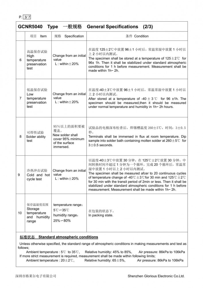 GCNR5040 technical document page 3