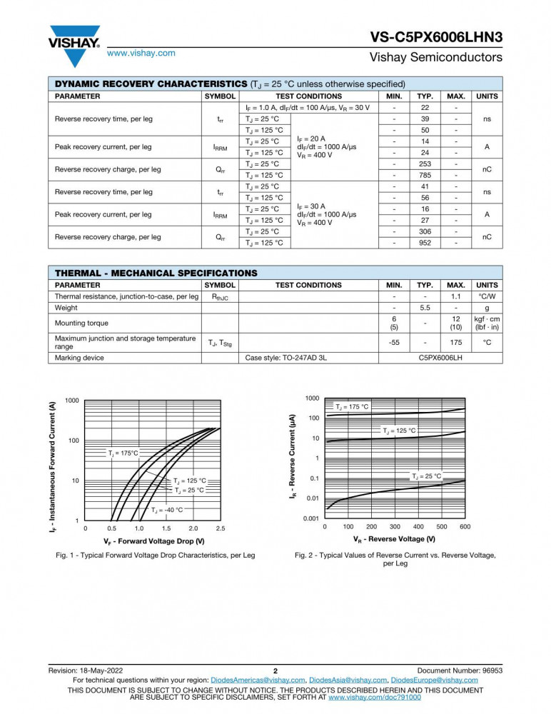 VS-C5PX6006LHN3 datasheet page 2