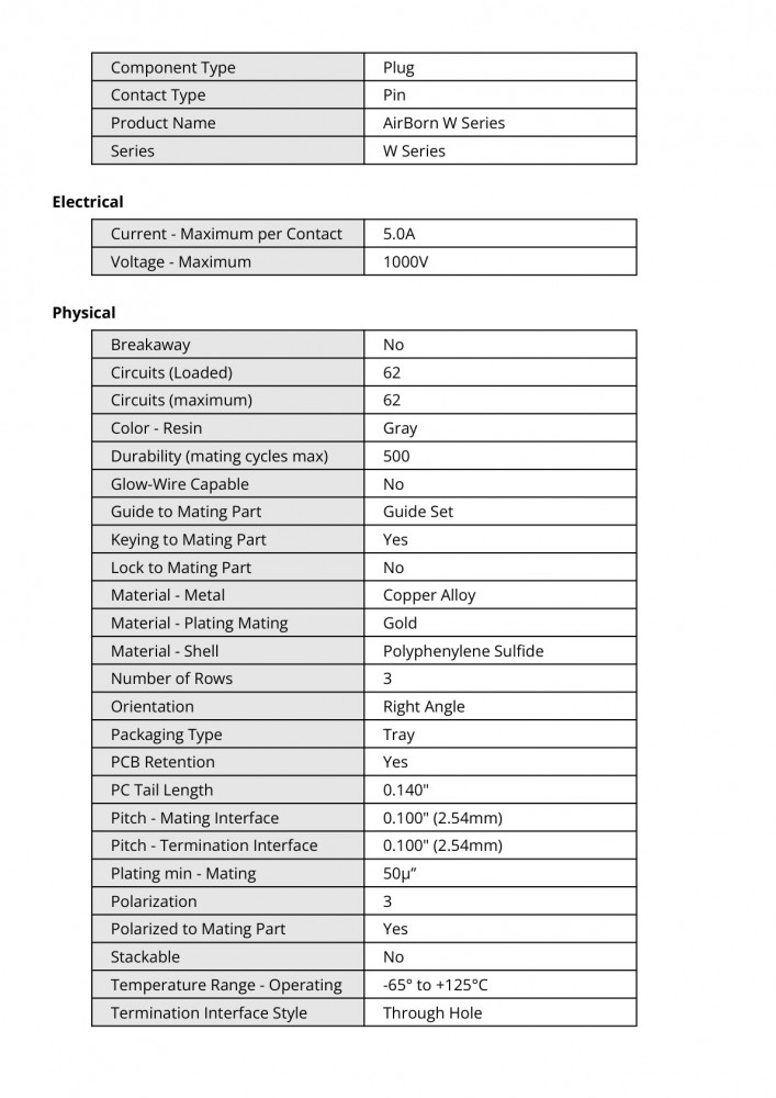 WG62PR9SY-3 technical document page 2