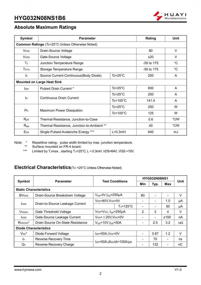 HYG032N08NS1B6 datasheet page 2