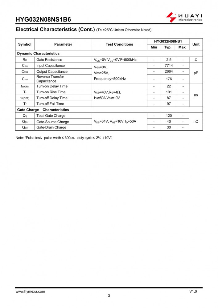 HYG032N08NS1B6 datasheet page 3