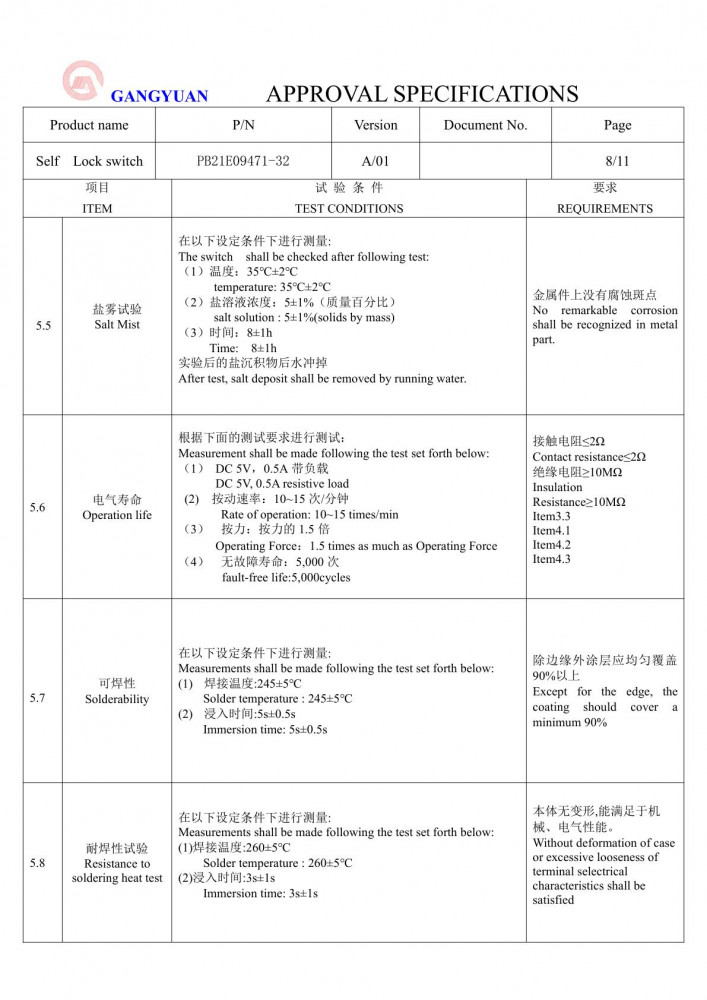 PB21E09471-32 approval specification page 8
