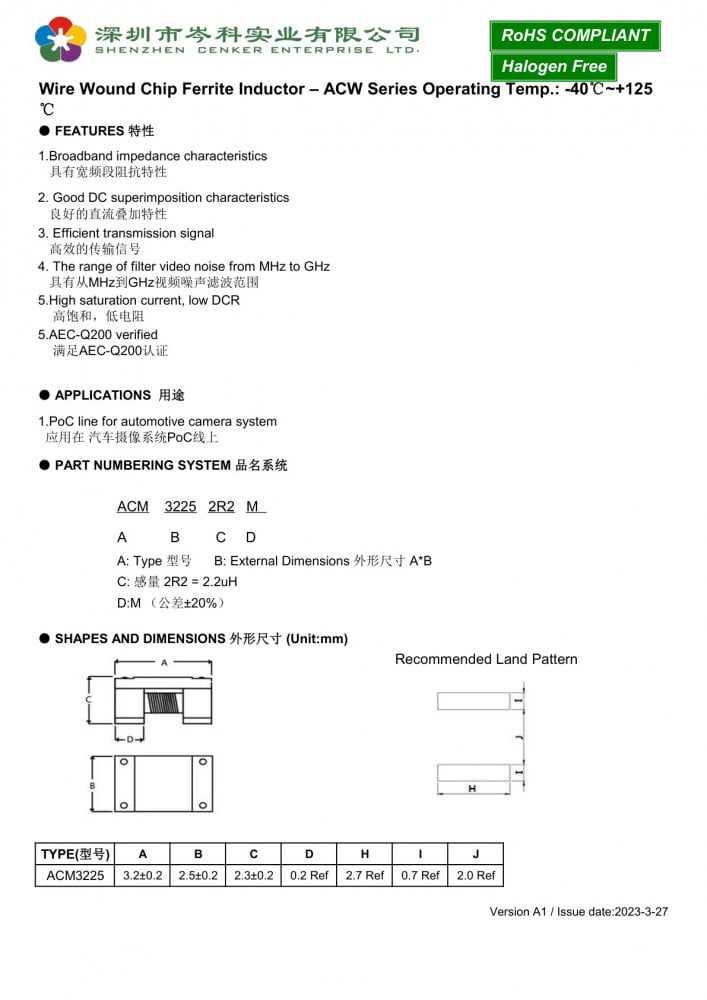CENKER ACW series datasheet page 1