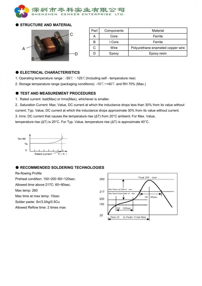 CENKER ACW series datasheet page 2