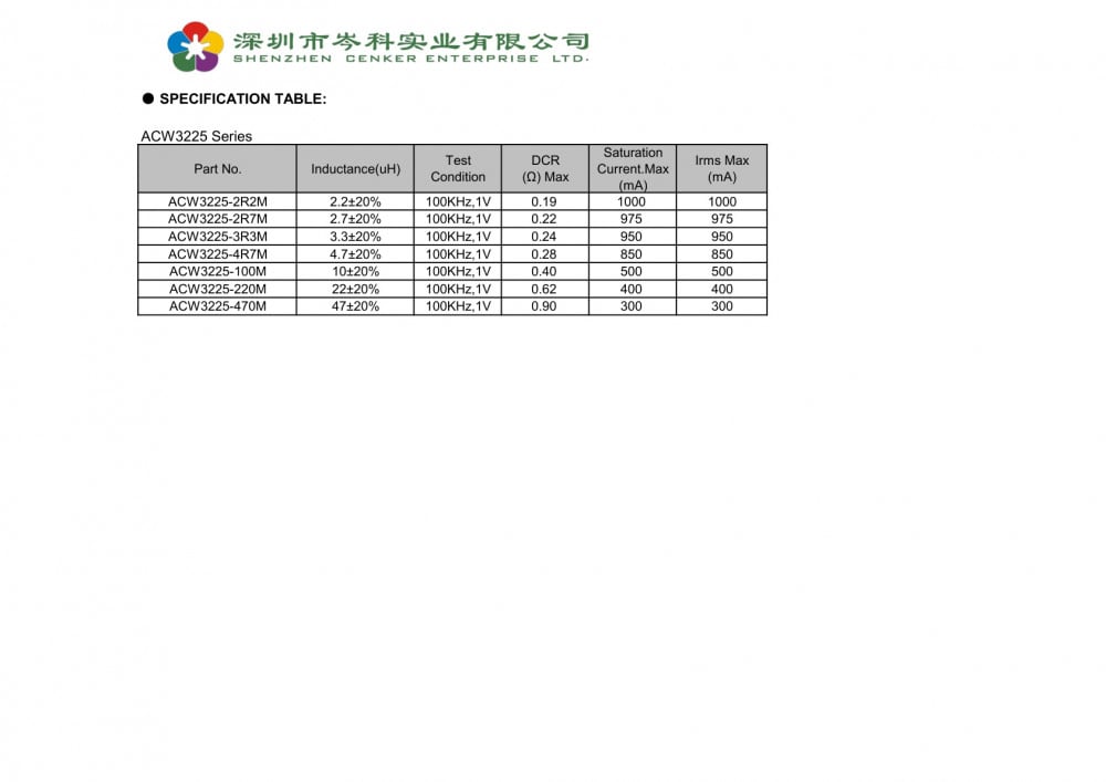 CENKER ACW series datasheet page 3