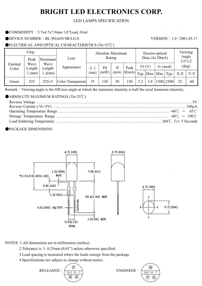 BL-WG64V4B-LG-S datasheet page 1