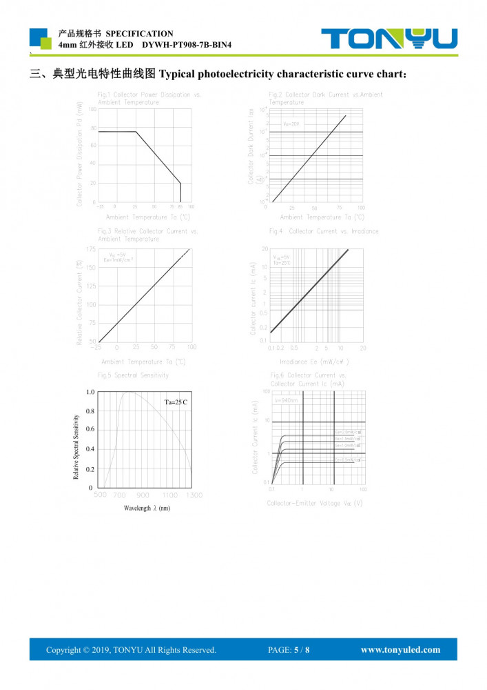 DYWH-PT908-7B-BIN4 datasheet page 5