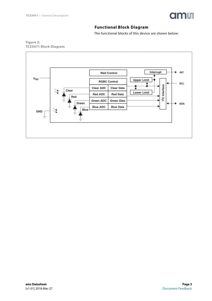 TCS34711FN datasheet page 3