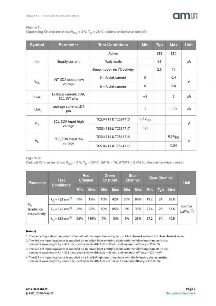TCS34711FN datasheet page 7