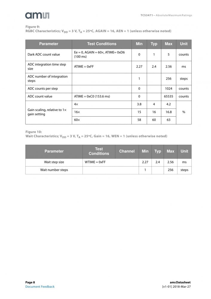 TCS34711FN datasheet page 8