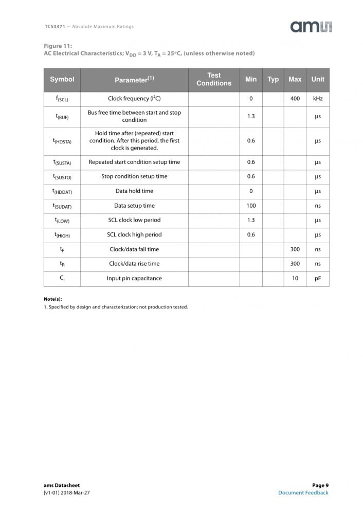 TCS34711FN datasheet page 9