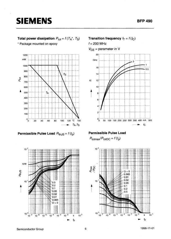 BFP490 technical document page 6