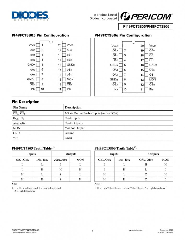 PI49FCT3805CQE datasheet page 2