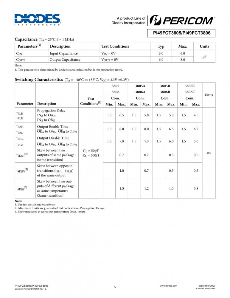 PI49FCT3805CQE datasheet page 5
