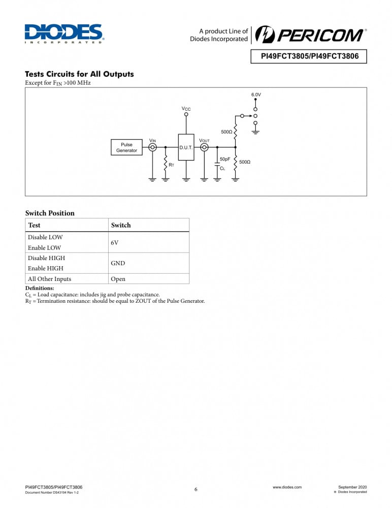 PI49FCT3805CQE datasheet page 6