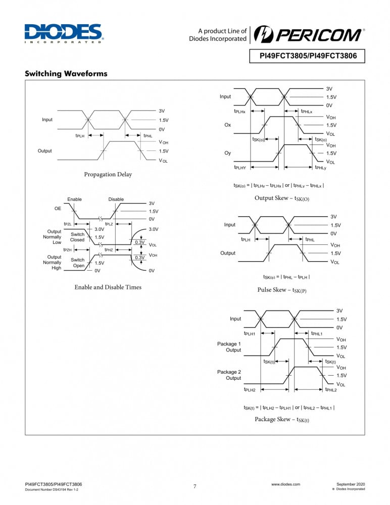 PI49FCT3805CQE datasheet page 7