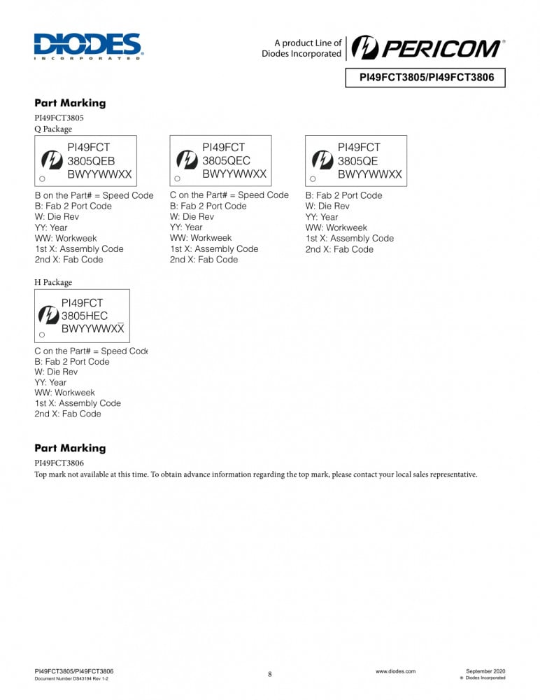 PI49FCT3805CQE datasheet page 8