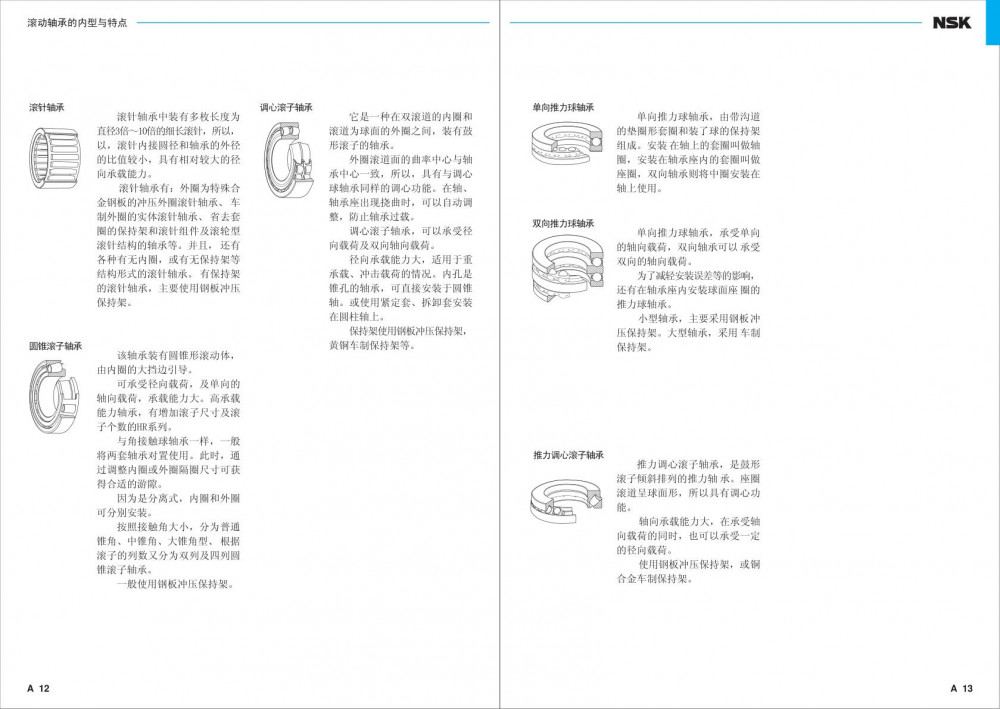 6005ZZCM BH NS7S6 technical document page 8