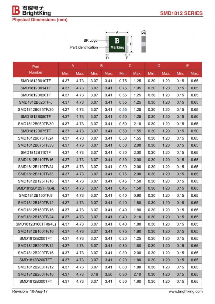 SMD1812B014TF datasheet page 8