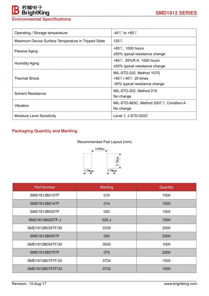 SMD1812B014TF datasheet page 9
