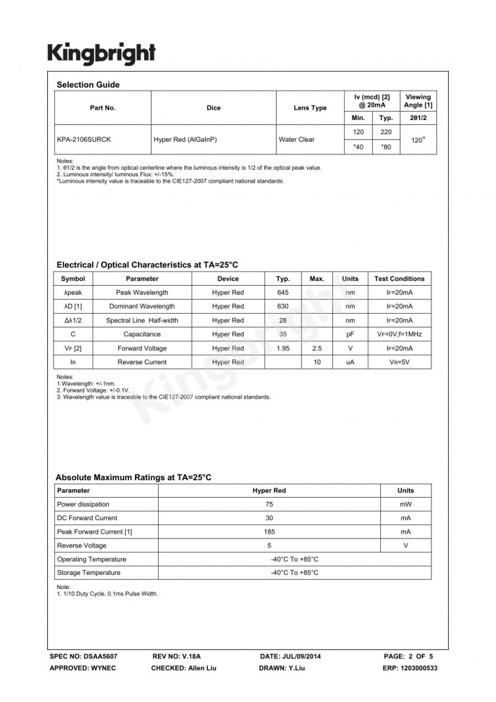 KPA-2106SURCK datasheet page 2