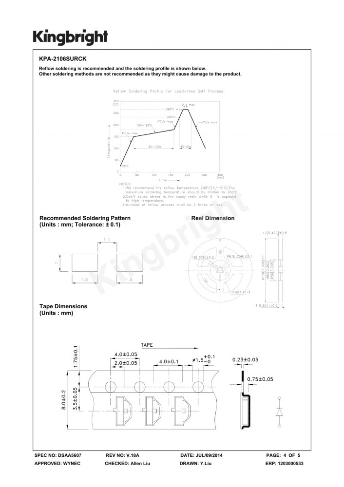 KPA-2106SURCK datasheet page 4
