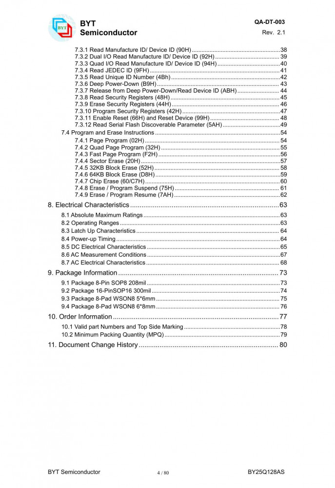 BY25Q128AS datasheet page 4