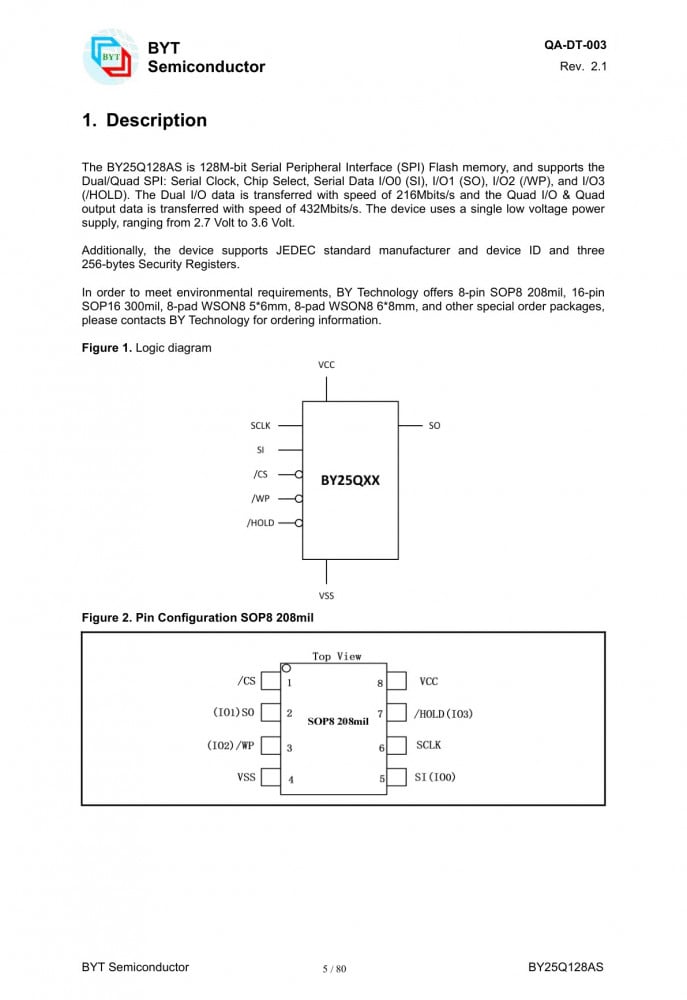 BY25Q128AS datasheet page 5