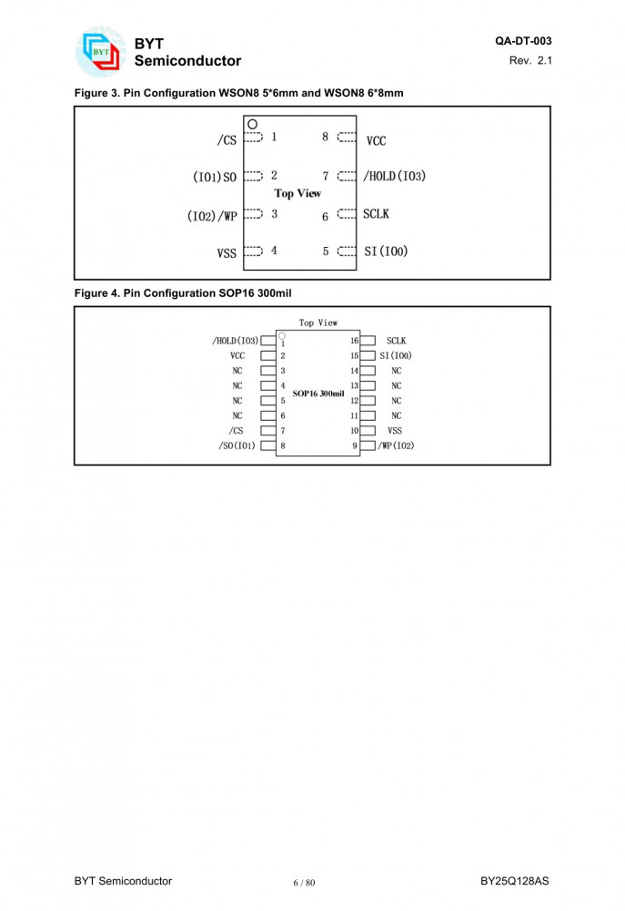 BY25Q128AS datasheet page 6