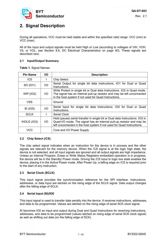 BY25Q128AS datasheet page 7