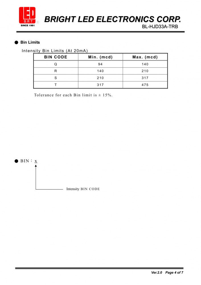 BL-HJD33A-TRB datasheet page 4