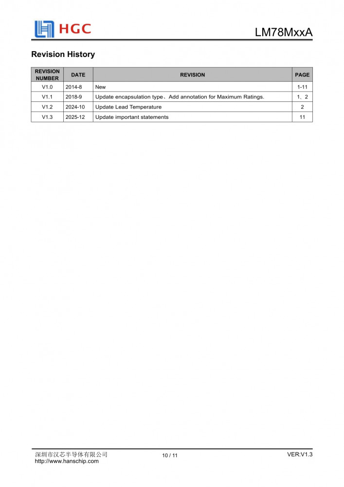 LM78M05ACKTPRG datasheet page 10