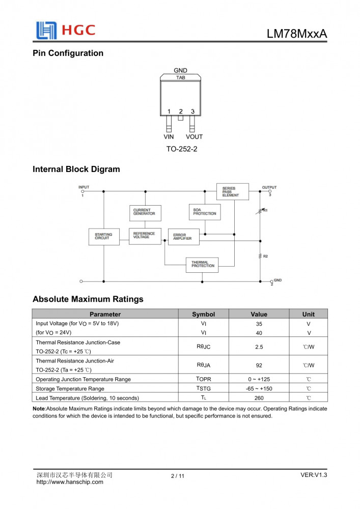 LM78M05ACKTPRG datasheet page 2