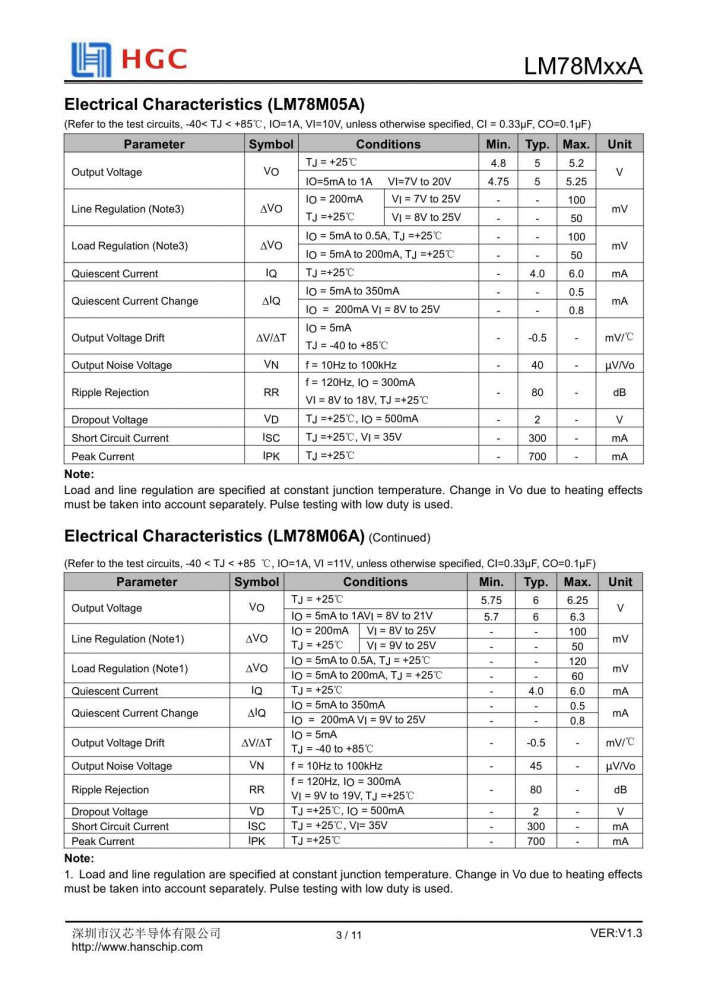 LM78M05ACKTPRG datasheet page 3