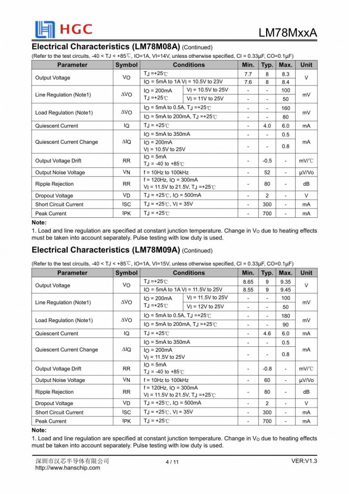 LM78M05ACKTPRG datasheet page 4