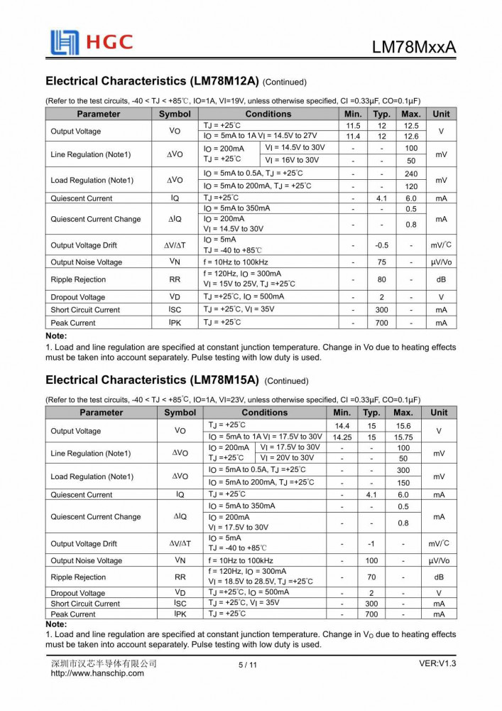 LM78M05ACKTPRG datasheet page 5