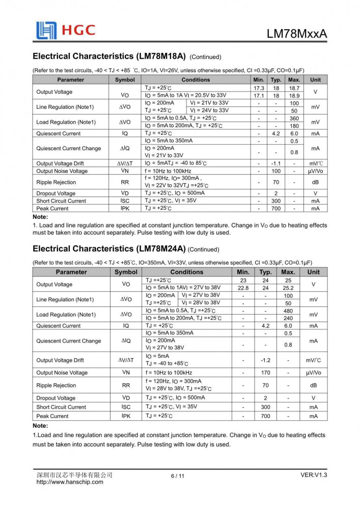 LM78M05ACKTPRG datasheet page 6