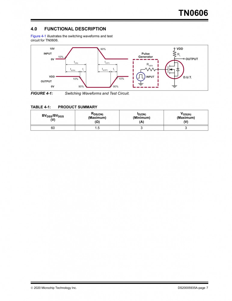 TN0606N3-G datasheet page 7