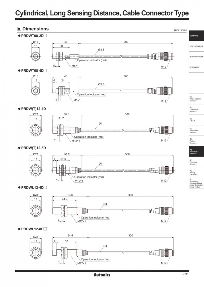 Autonics PRDW series documentation page 4