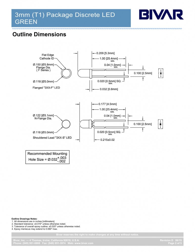 BIVAR 3GD datasheet page 2