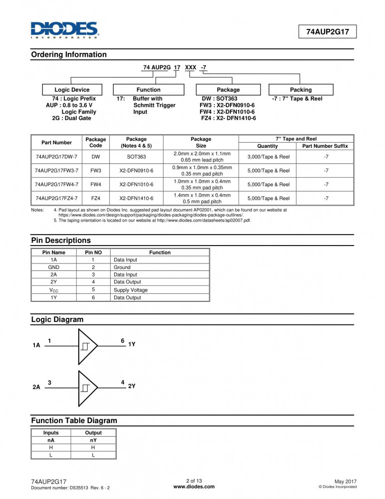 74AUP2G17FW3-7 datasheet page 2