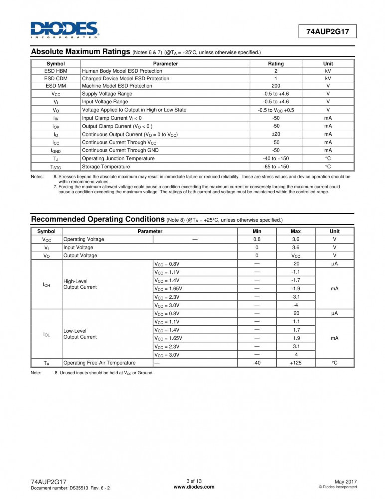 74AUP2G17FW3-7 datasheet page 3
