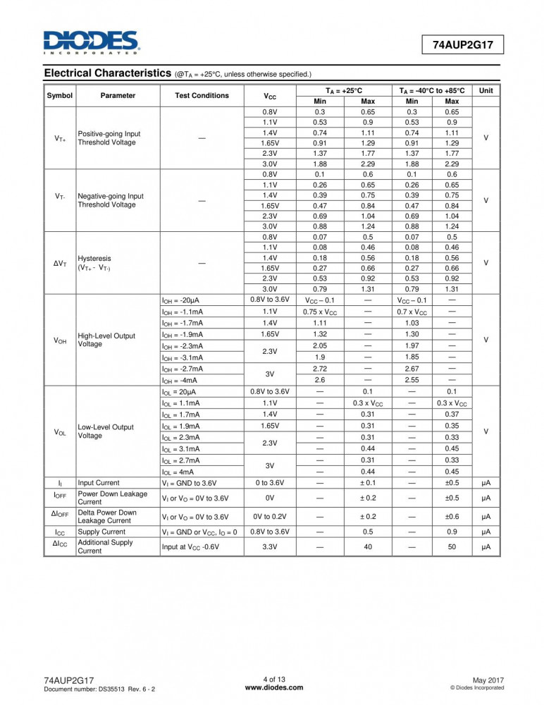 74AUP2G17FW3-7 datasheet page 4