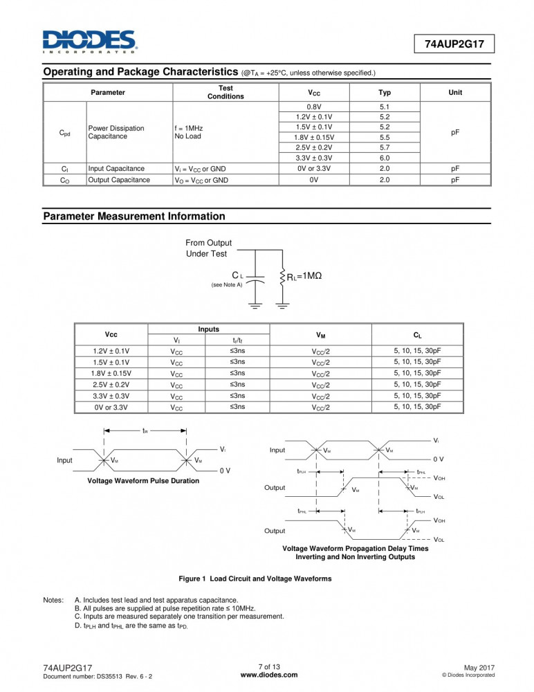 74AUP2G17FW3-7 datasheet page 7